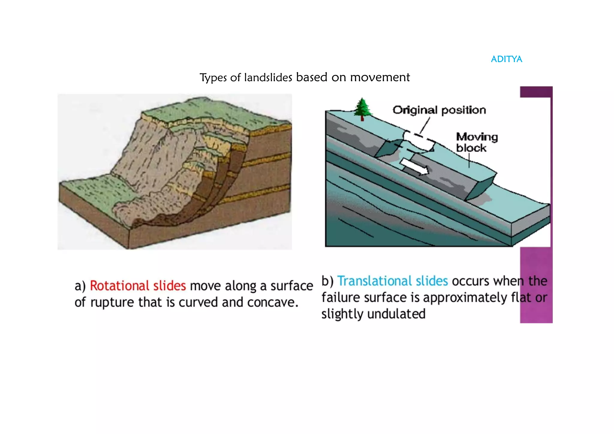 Engineering Geology Unit 4 Landslides.pdf