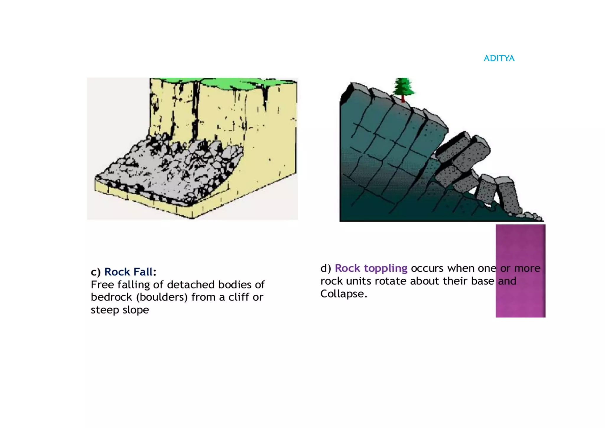Engineering Geology Unit 4 Landslides.pdf