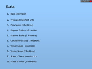 Engineering Graphics - 1.ppt