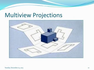 Engineering graphics(orthographic projection) | PPTX | 3-D Graphics ...