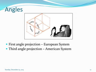 Engineering graphics(orthographic projection) | PPTX | 3-D Graphics ...