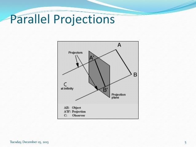 Engineering graphics(orthographic projection)