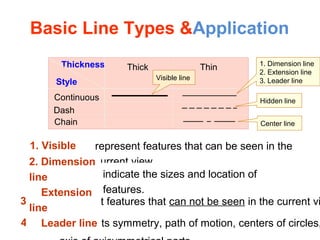 engineeringgraphics-160420173119.pdf