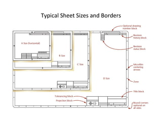 Engineering graphics | PPT