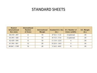 Engineering graphics | PPT