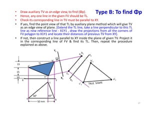 Engineering Graphics | PPT