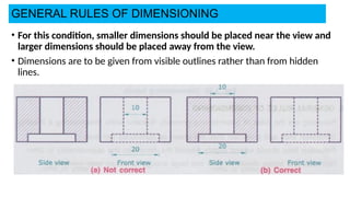 Engineering Graphics - mechanical engineering | PPTX