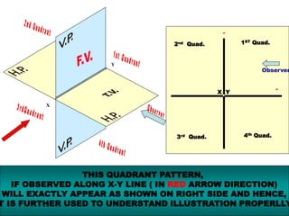 Engineering Graphics-basics.ppt