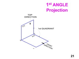Engineering Graphics-basics.ppt