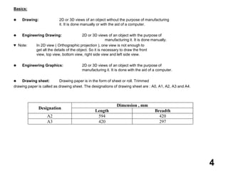 Engineering Graphics-basics.ppt