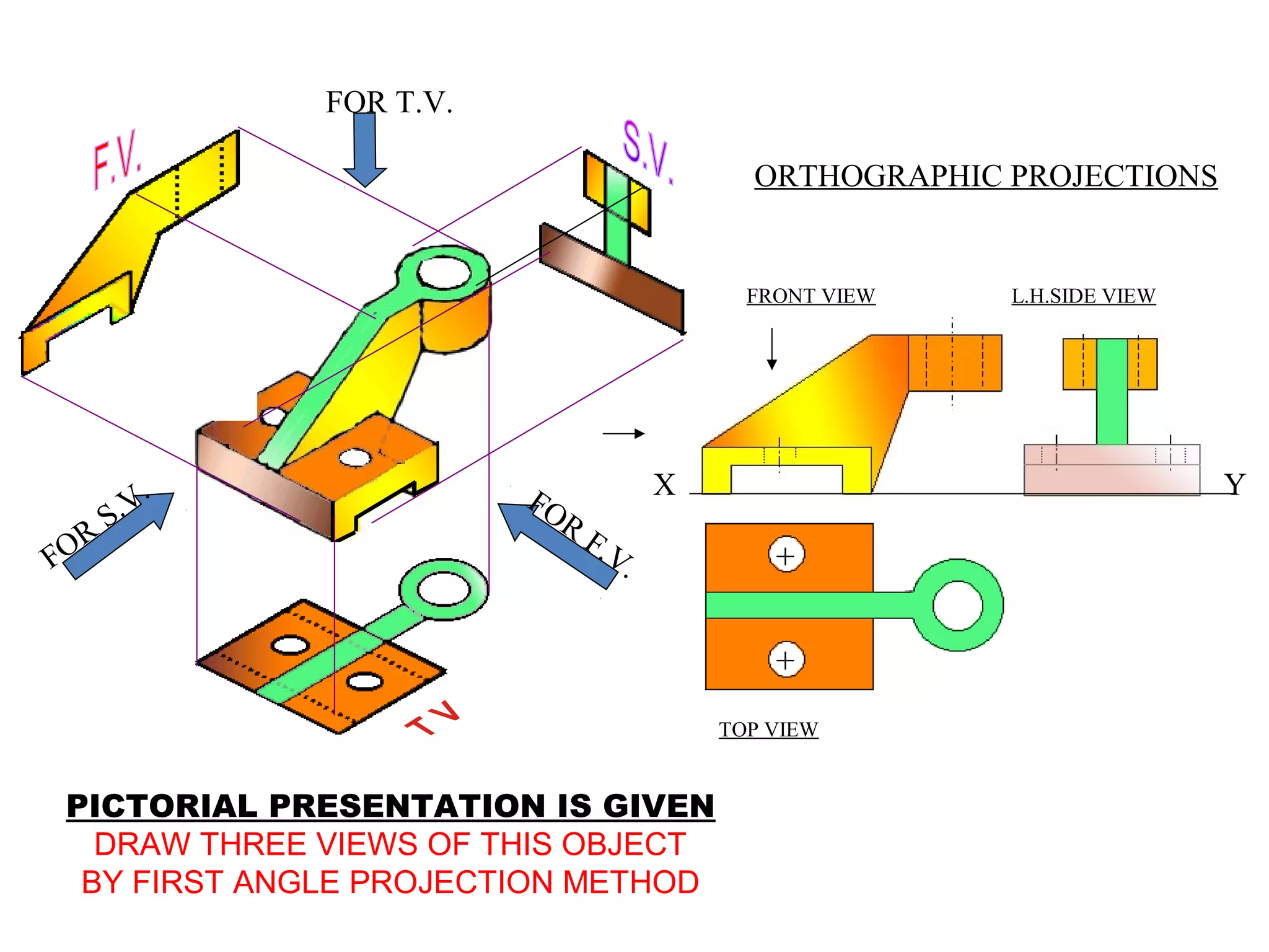 Engineering graphics free hand sketch | PPT