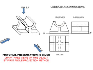 Engineering graphics free hand sketch | PPT