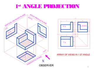 Engineering graphics free hand sketch | PPT