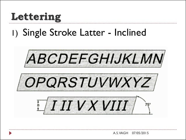 Engineering graphics instructions