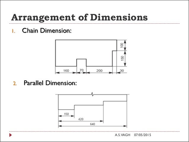 Engineering graphics instructions