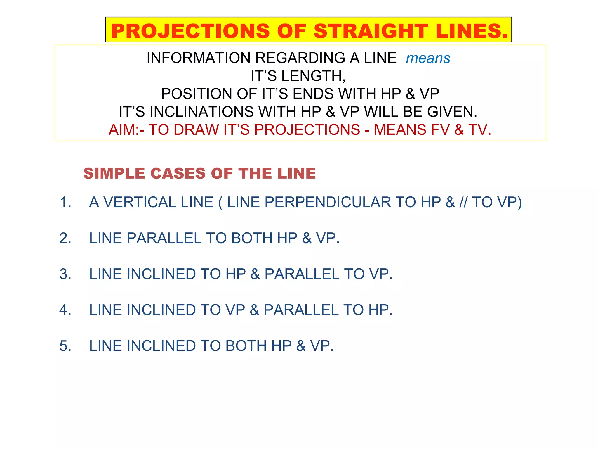 Engineering graphics lines | PPT