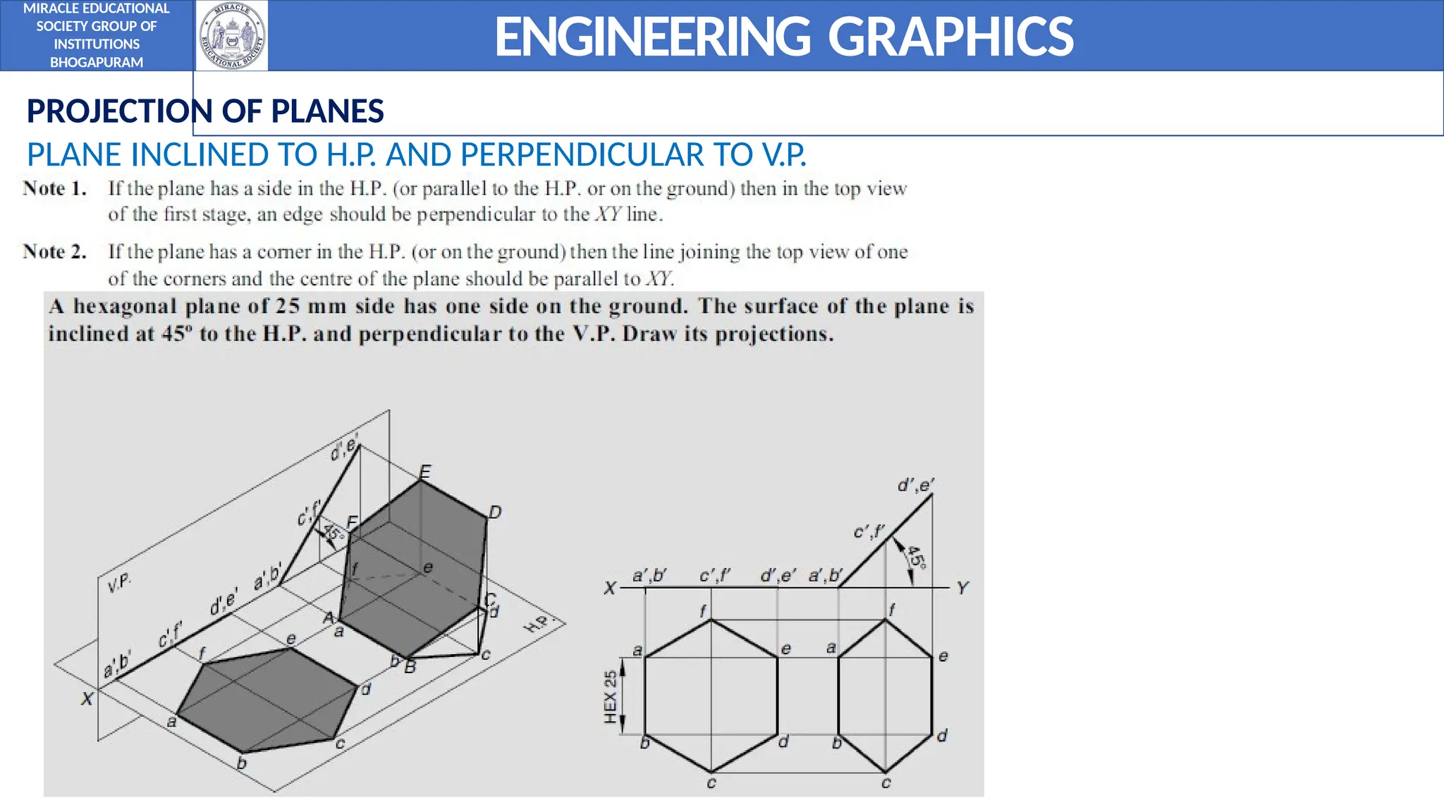 Engineering graphics Graphics - Unit 2.pptx