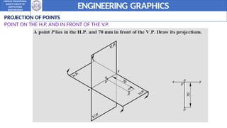 Engineering graphics Graphics - Unit 2.pptx