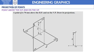 Engineering graphics Graphics - Unit 2.pptx