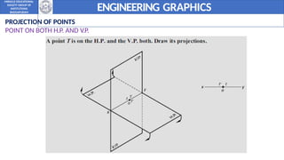 Engineering graphics Graphics - Unit 2.pptx