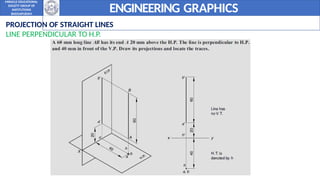 Engineering graphics Graphics - Unit 2.pptx