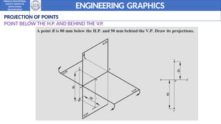 Engineering graphics Graphics - Unit 2.pptx