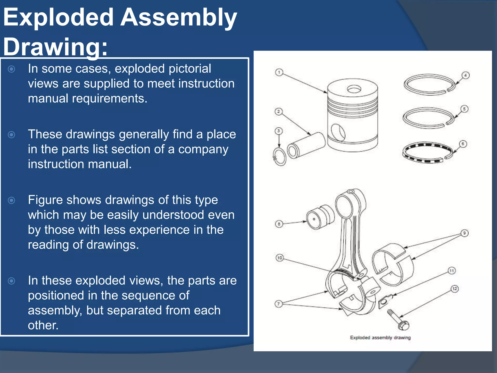 Engineering Graphics and Design | PPTX