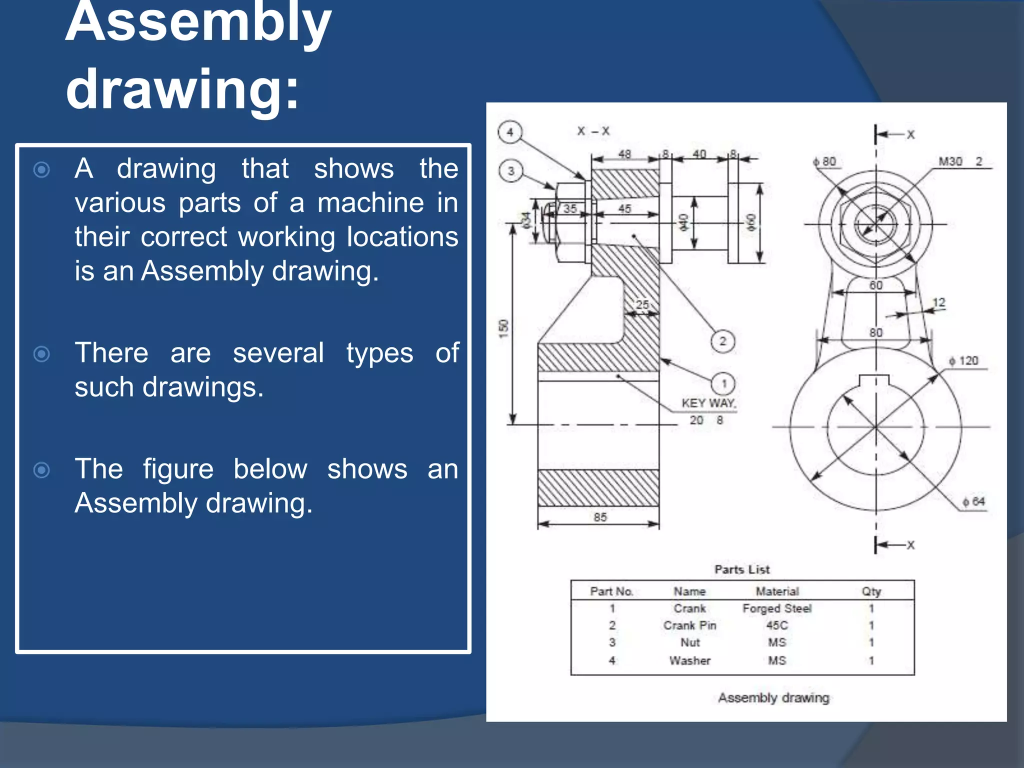 Engineering Graphics and Design | PPTX