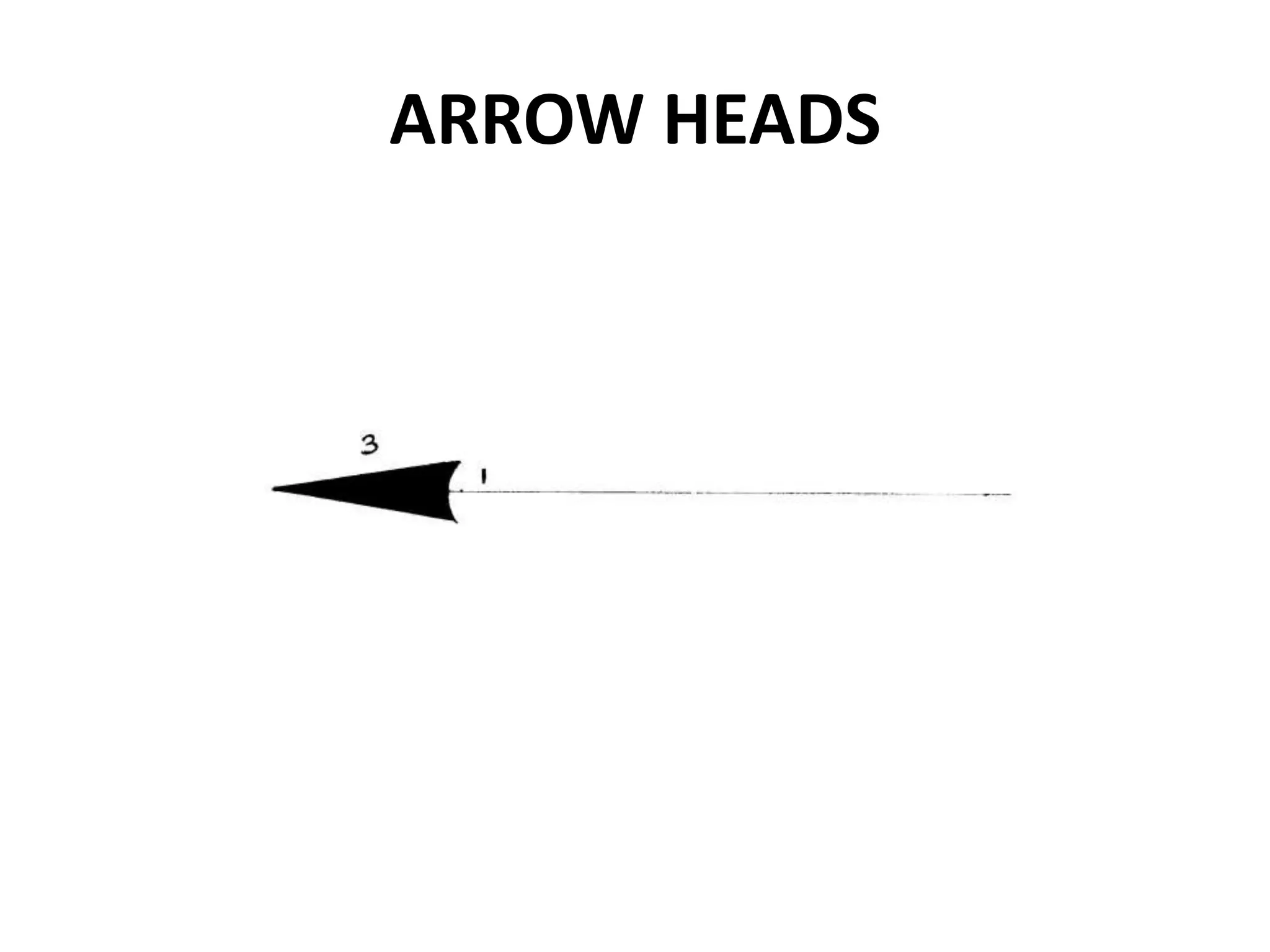 Engineering graphics basics | PPT