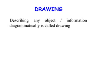 Engineering graphics basics | PPTX