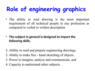 Engineering Graphics Introduction and its Application | PPTX