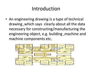 introduction to engineering graphics | PPTX