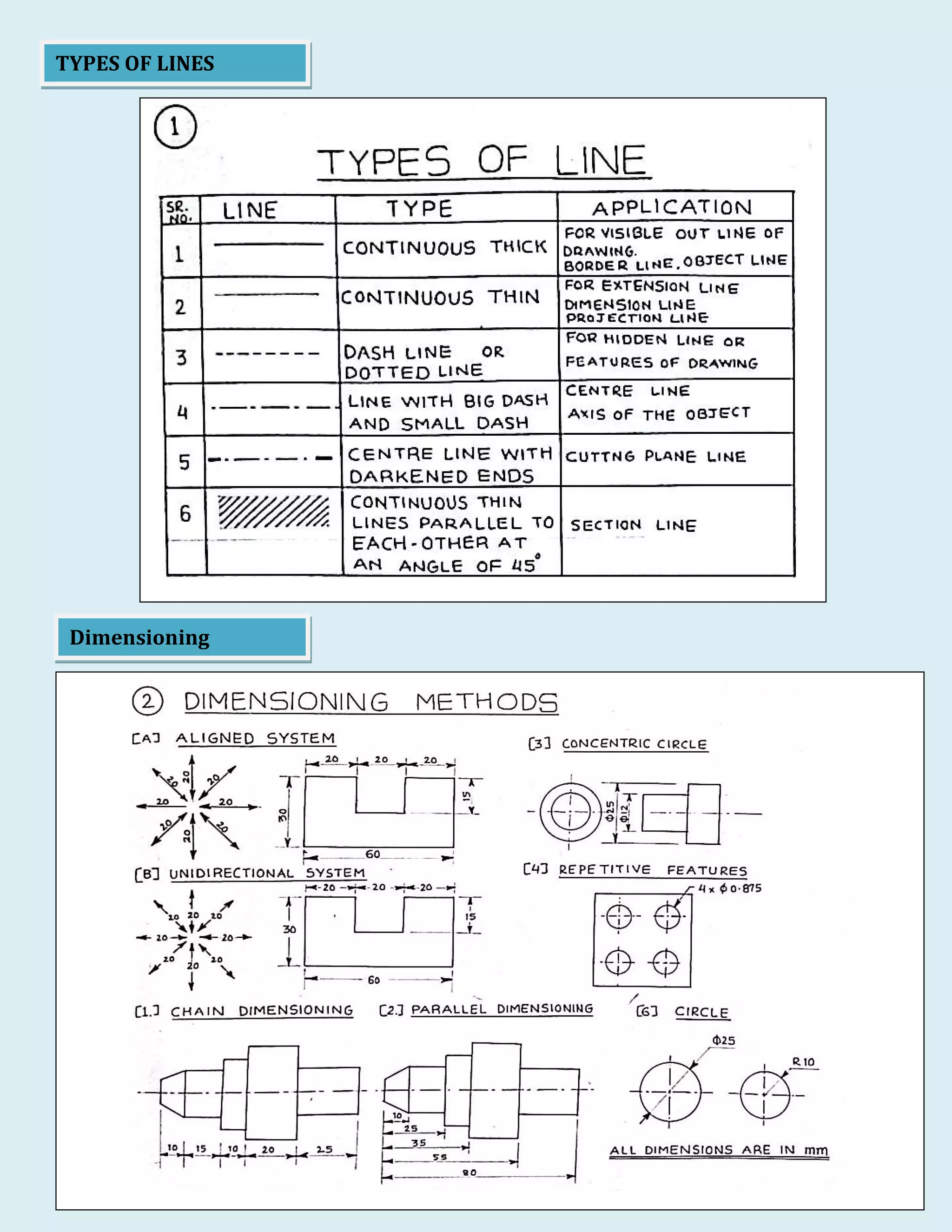 Engineering Graphics Introduction Pdf