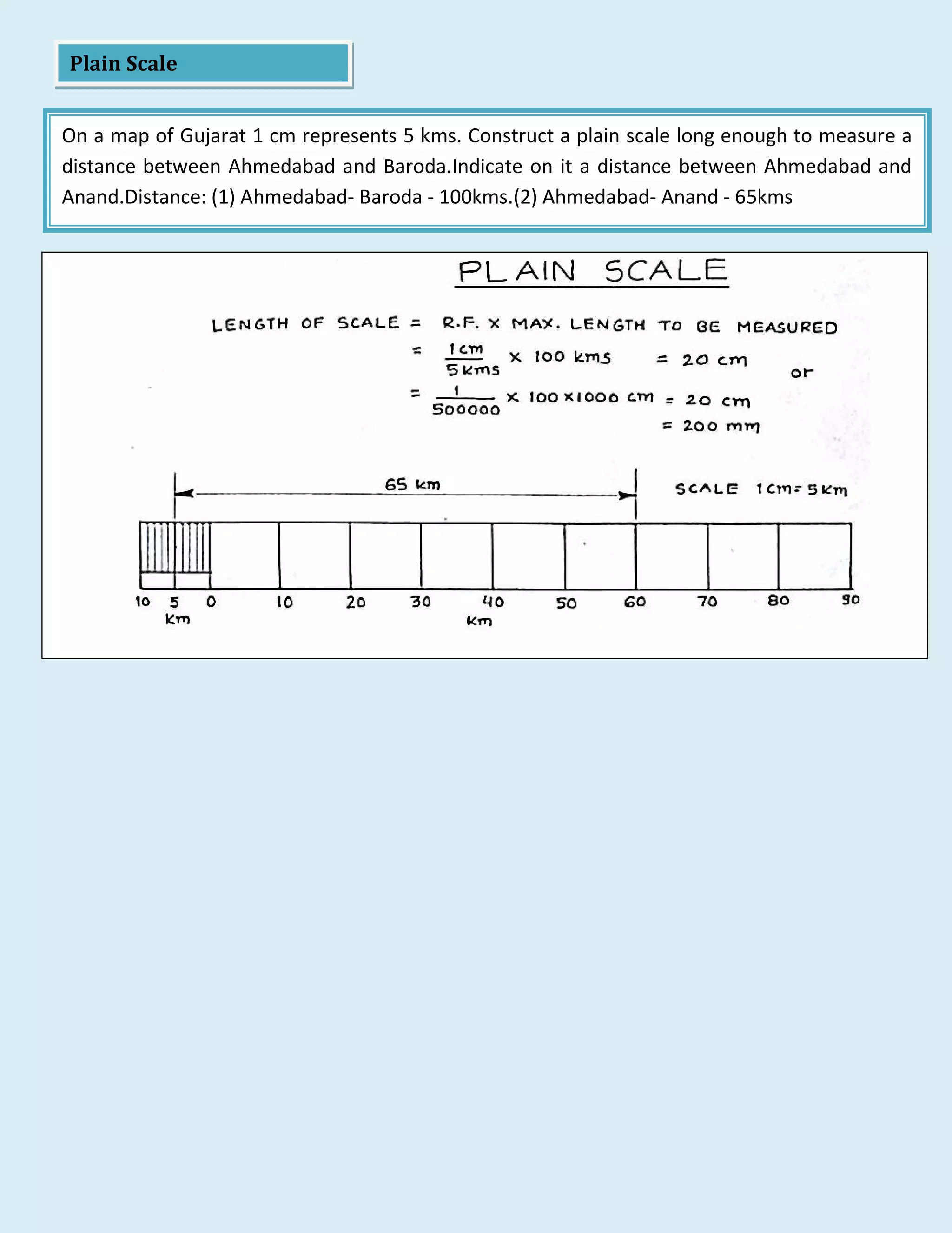 Engineering graphics introduction | PDF
