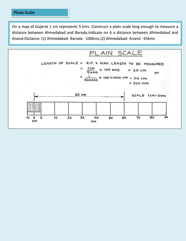 Engineering graphics introduction | PDF