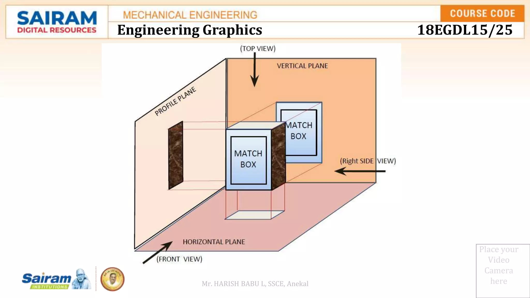 Engineering Graphics Introductionpptx 3 D Graphics Computer Software And Applications