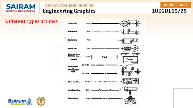 Engineering Graphics Introductionpptx 3 D Graphics Computer Software And Applications