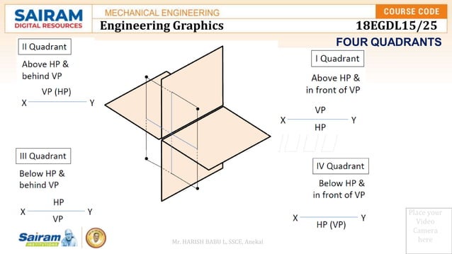 Engineering Graphics Introductionpptx 3 D Graphics Computer Software And Applications