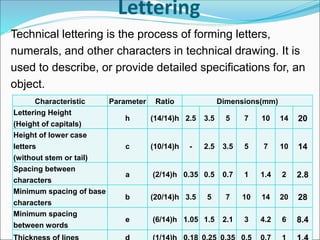 Engineering graphics introduction converted | PDF