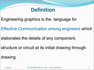 Engineering graphics introduction converted | PPT
