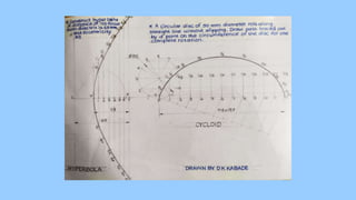 Engineering graphics notes part i | PPT