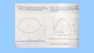 Engineering graphics notes part i | PPT