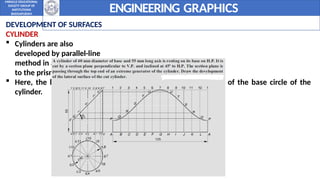 ENGINEERING graphics unitgfghhffg 4.pptx