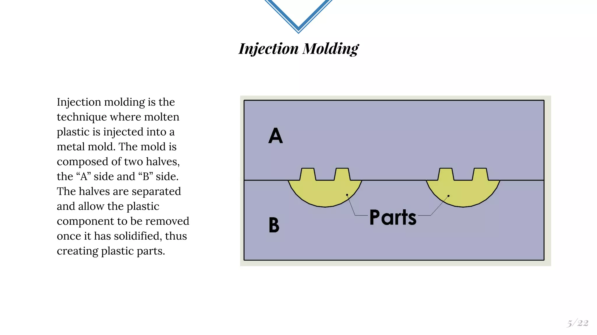 Engineering Guidelines to Designing Plastic Parts for Injection Molding ...