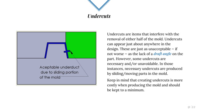 Engineering Guidelines to Designing Plastic Parts for Injection Molding ...