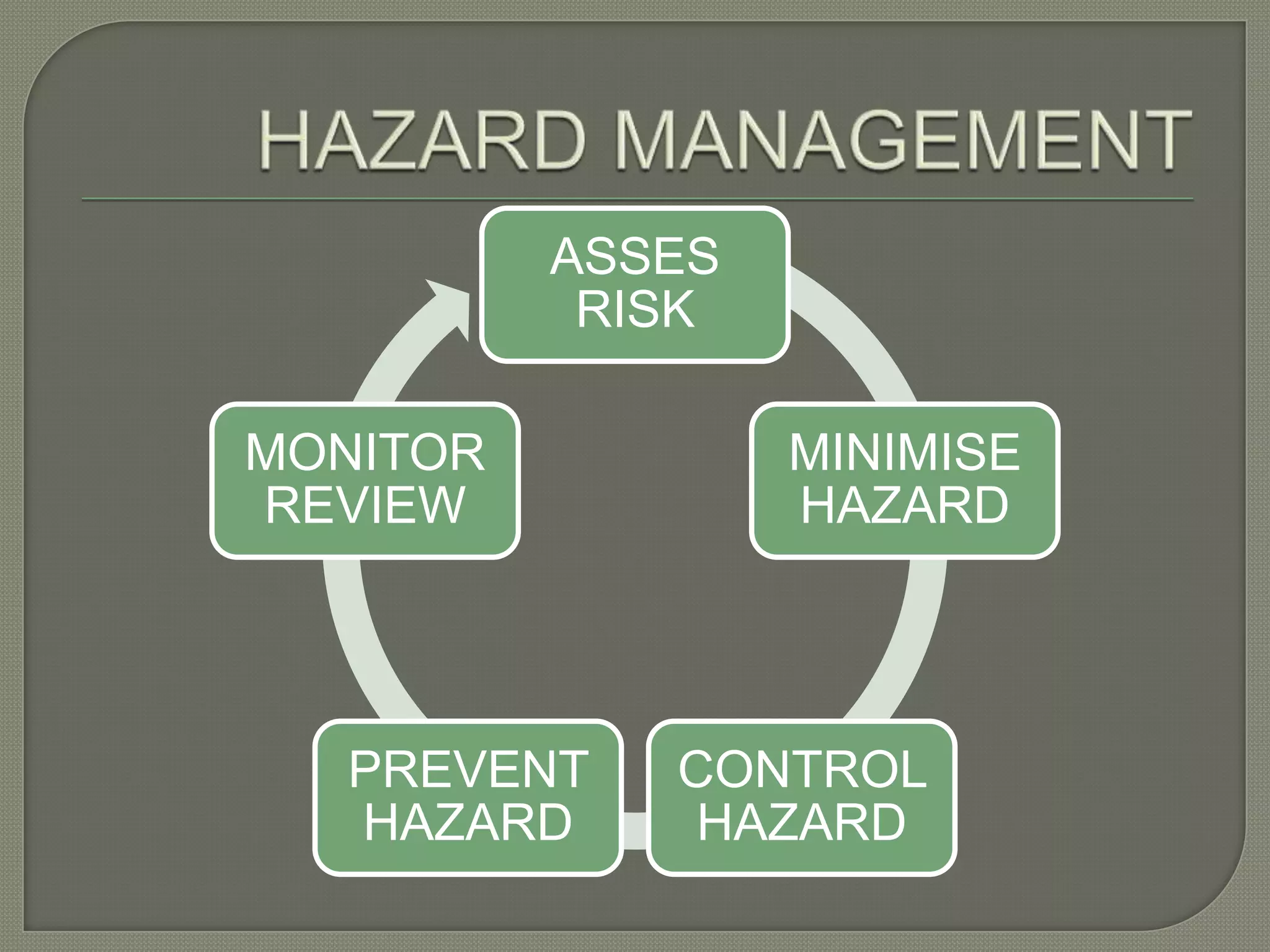 Engineering hazards | PPTX
