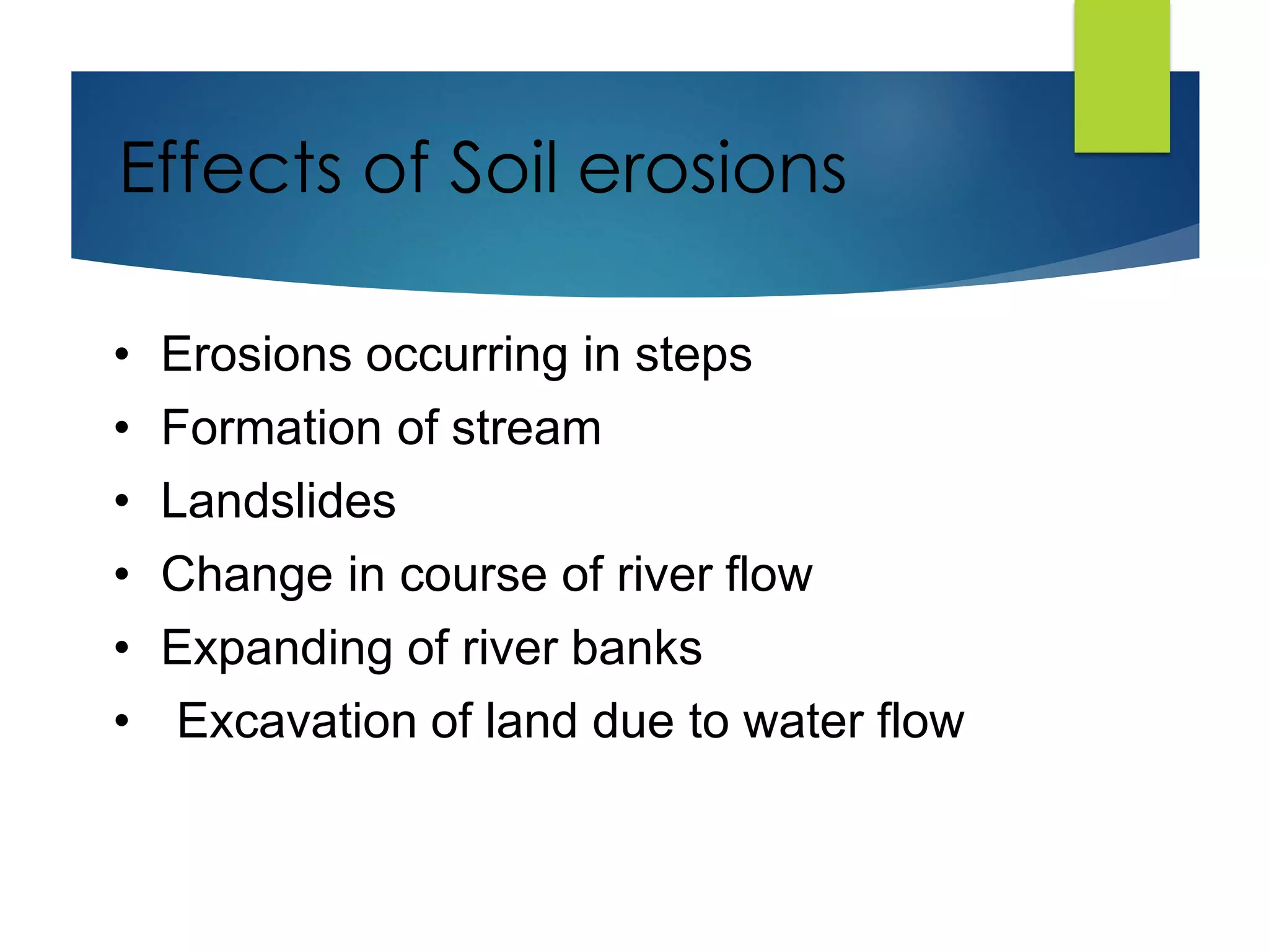ENGINEERING HYDROLOGY.pdf