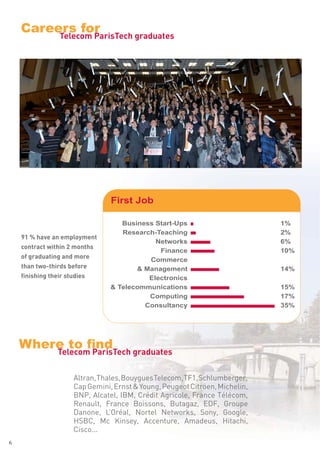 Graduate Engineering School for Information & Communication ...