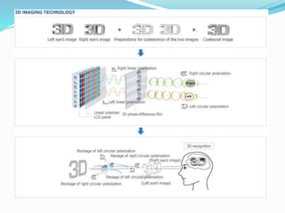 Engineering in Entertainment | PPT