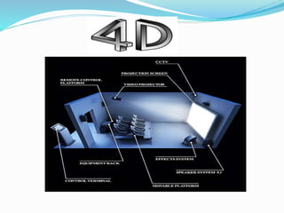 Engineering in Entertainment | PPT